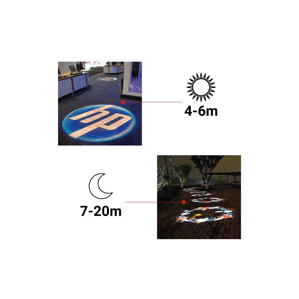 Proyector de logos LED GOBO 30W rotativo exterior - Óptica 20° - IP65