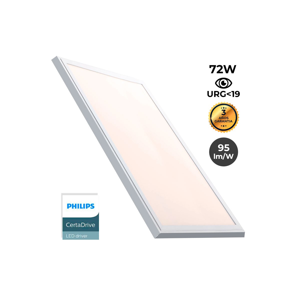 Paneles LED SLIM de superficie