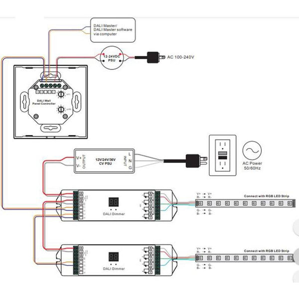 Panel táctil RGB 12-24V-DC 4 Zonas | DALI RGB Touch Controller - RGB ...