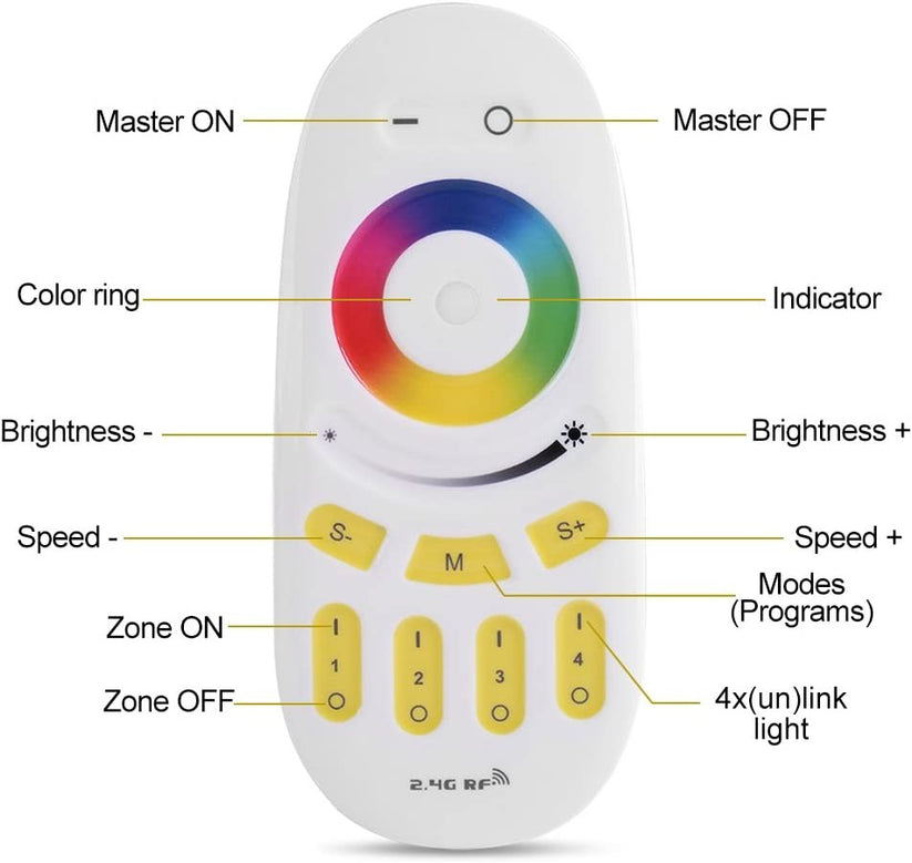 RGBW LED remote control - 4 Zones - WHITE -FUT096 - Mi-Light ...