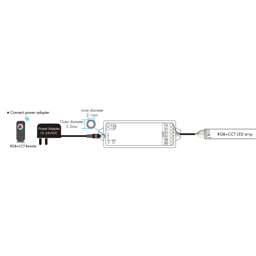 RGB + CCT Controller - 12-24V DC - 5 channels - 3A/channel – Barcelona Led