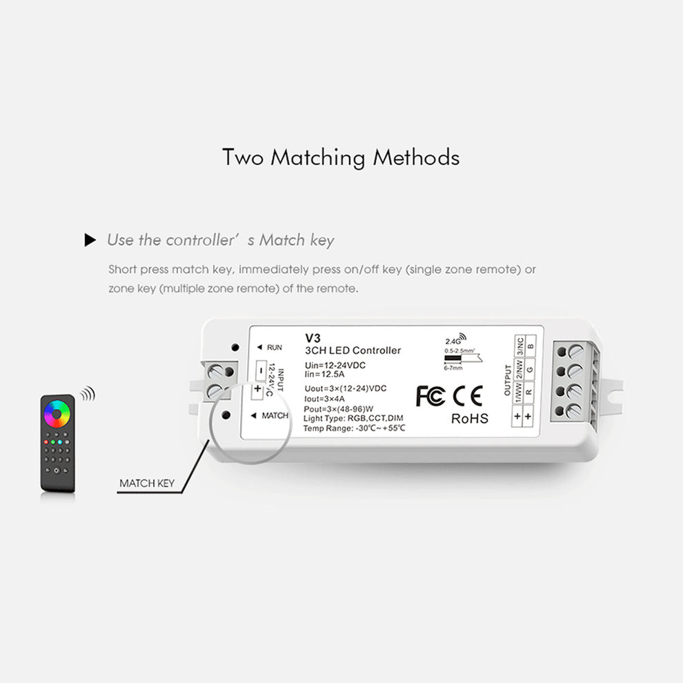 Single Color/CCT/RGB Controller 12-24V DC -3 channels -4A/ch ...