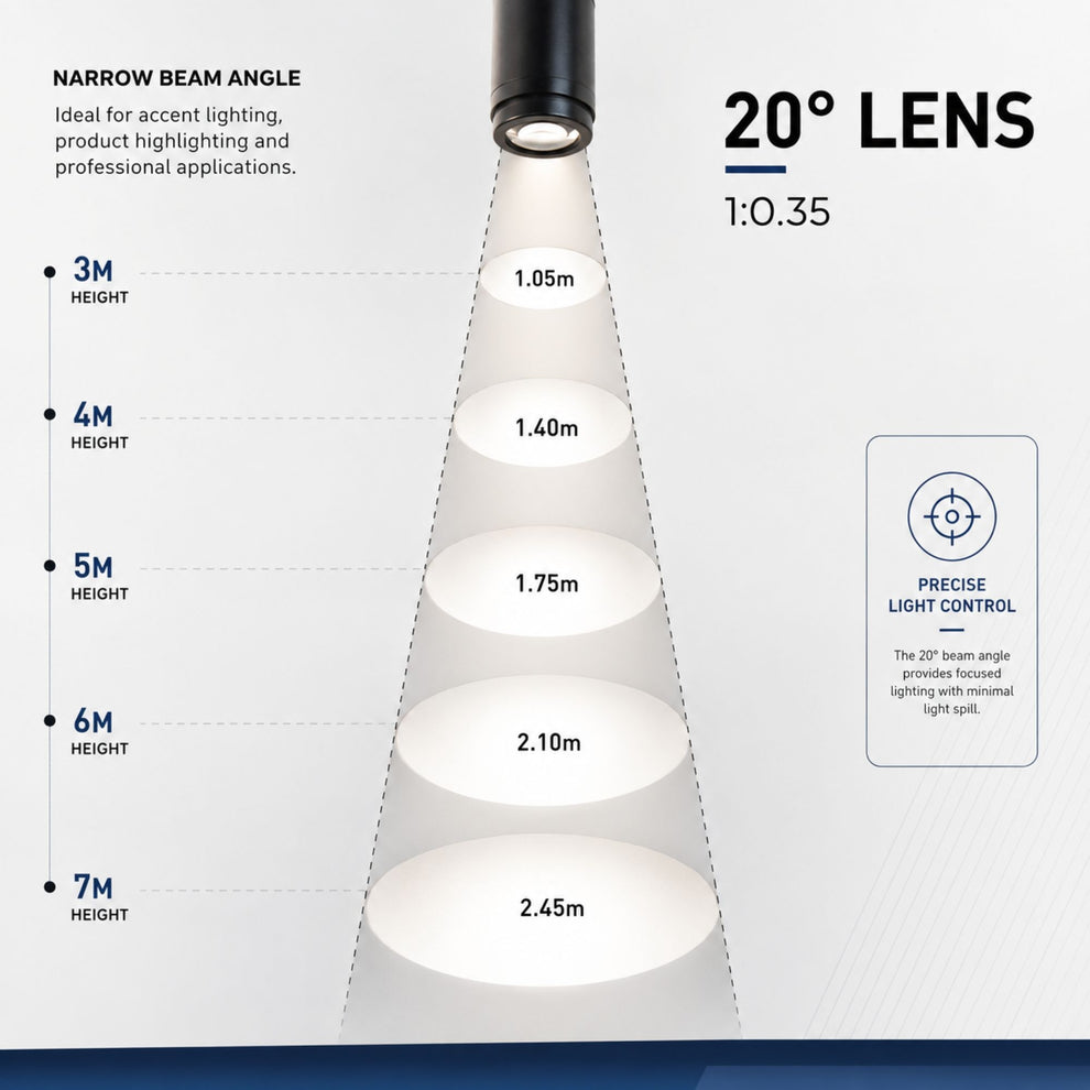 GOBO LED-logoprojector voor driefasenrails binnenshuis - 15W - 20 ...