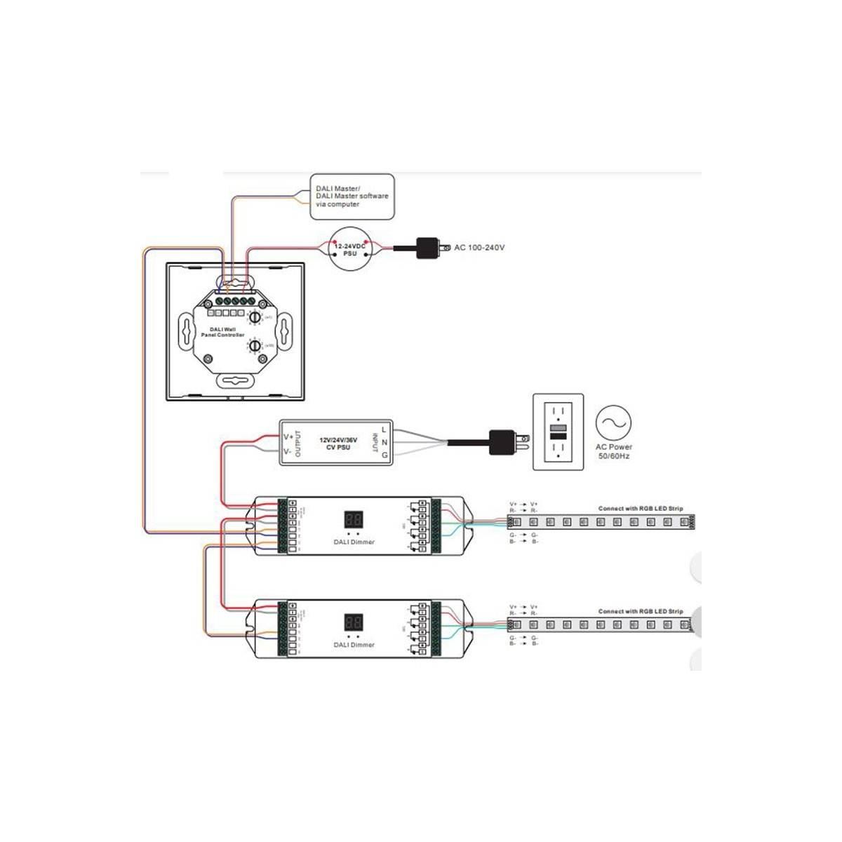 RGB Touch Panel 12-24V-DC 4 Zonen | DALI RGB Touch Controller