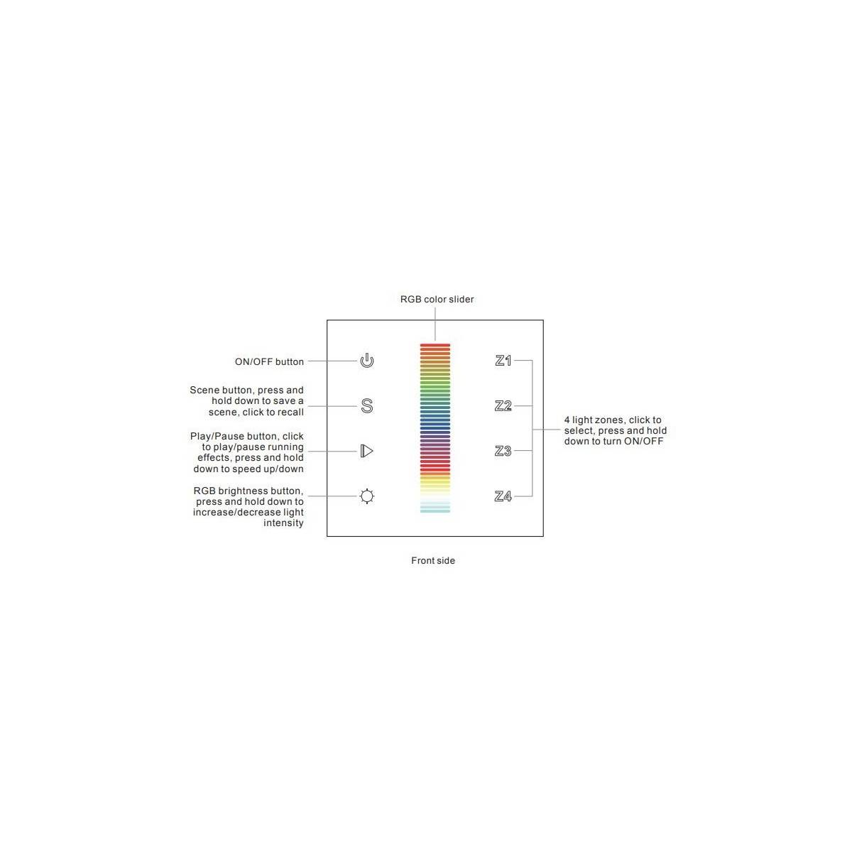 RGB Touch Panel 12-24V-DC 4 Zones | DALI RGB Touch Controller