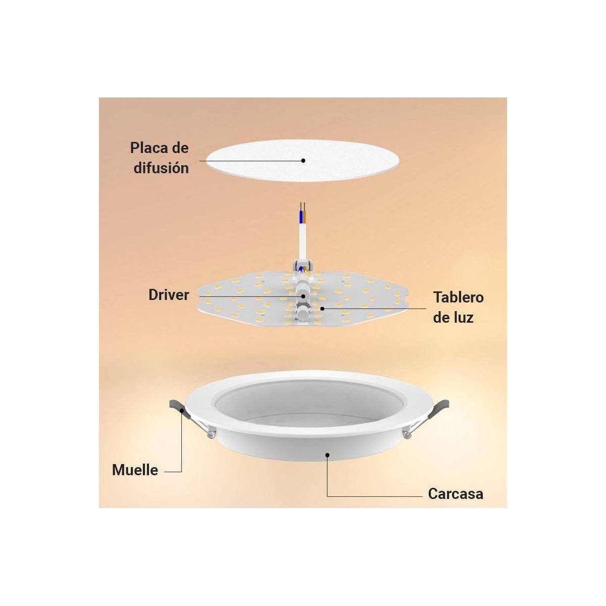 Recessed circular LED downlight - 20W - Cutout Ø190mm