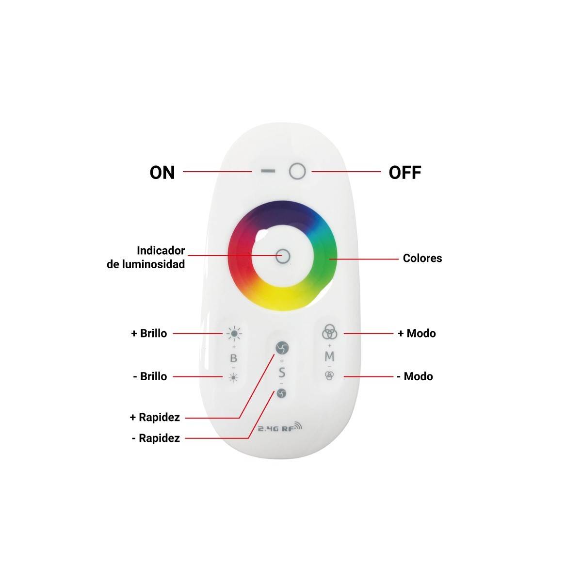 Buy LED Controller RGBW WIFI 12/24V 4 Channel LED RGBW WIFI 12/24V with ...