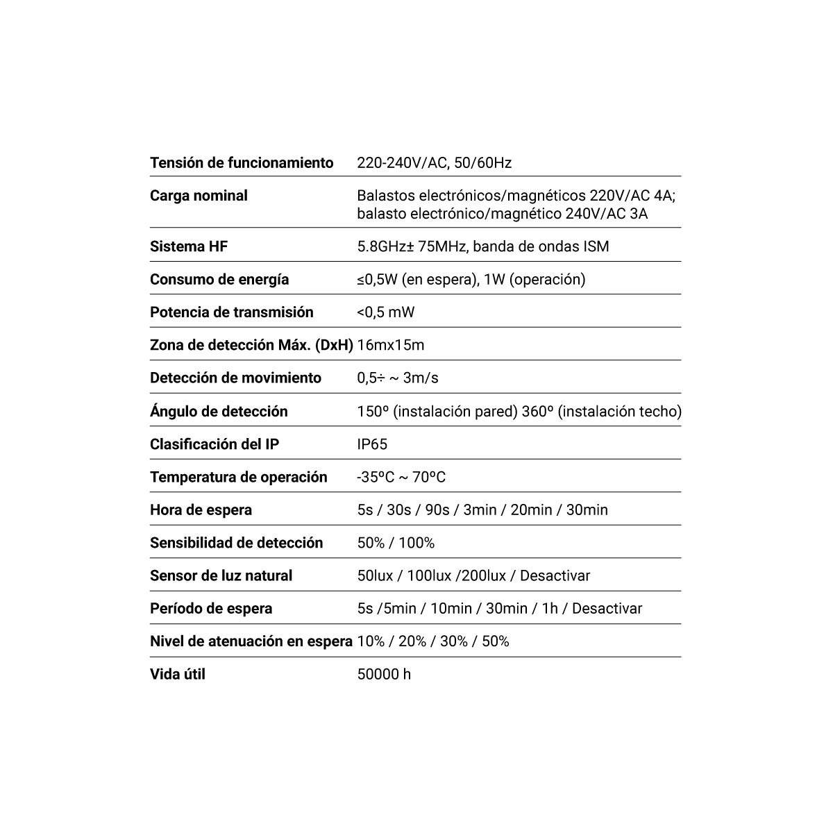 Microwave motion sensor control 1-10V | MC054V MERRYTEK