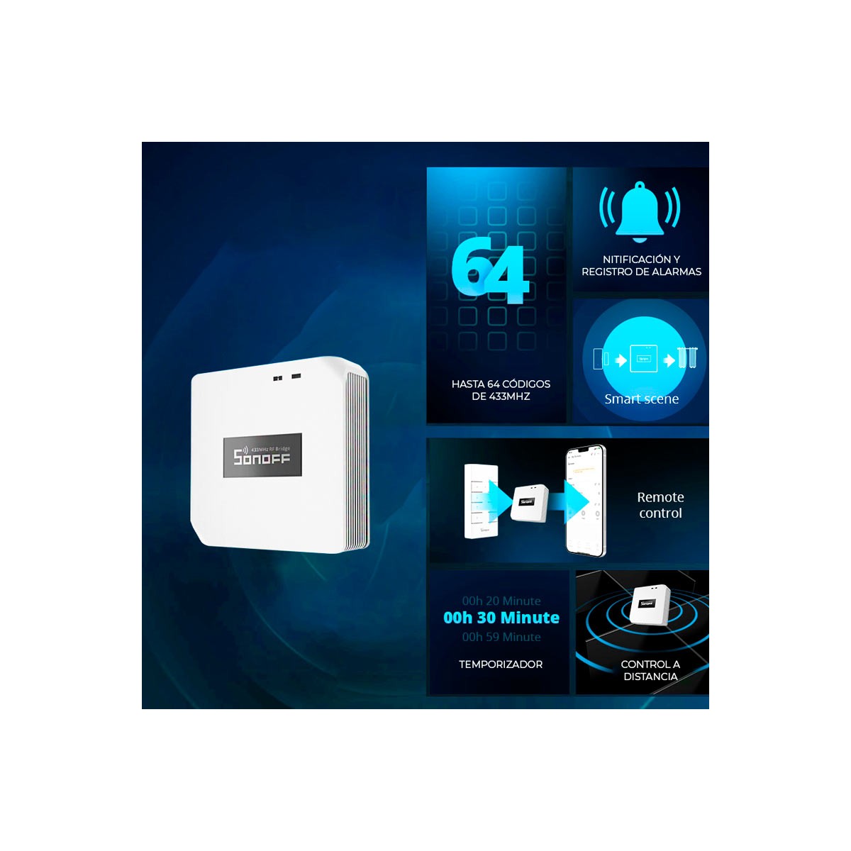 Sonoff RF Bridge R2 433MHz RF-WiFi bridge