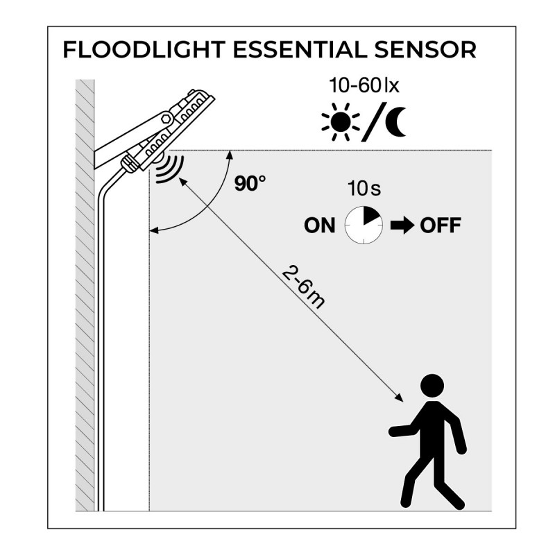 LEDVANCE floodlight with motion sensor - 20W - ESSENTIAL range - 1900lm ...