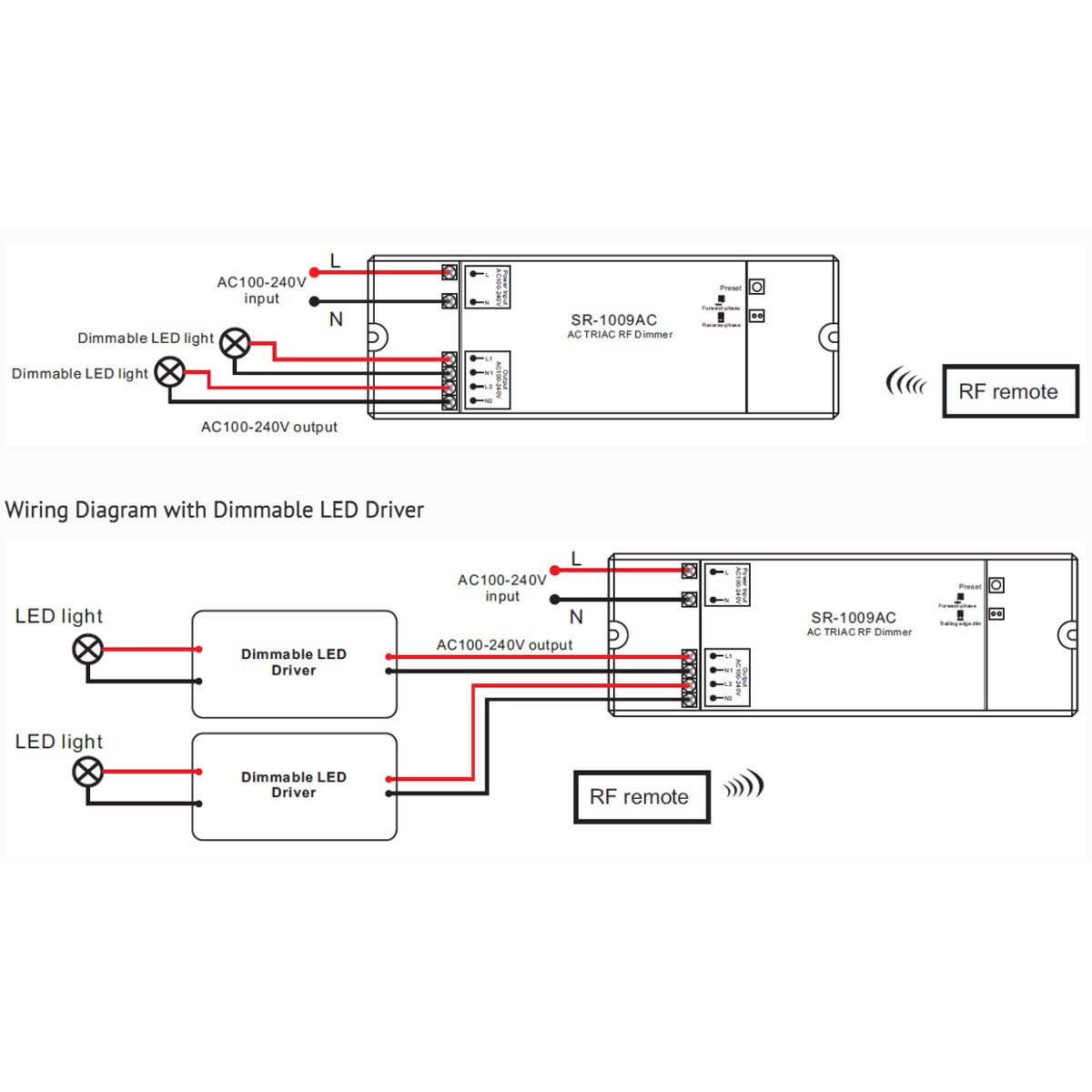 Single color dimmable controller - AC TRIAC Dimmer RF - 2 channels 1,2A ...