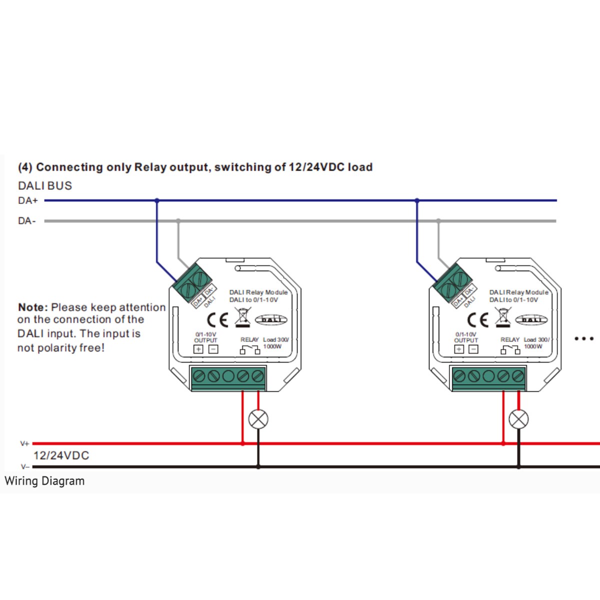 Sunricher 2 in 1 Converter: DALI to 0-10V + DALI Relay