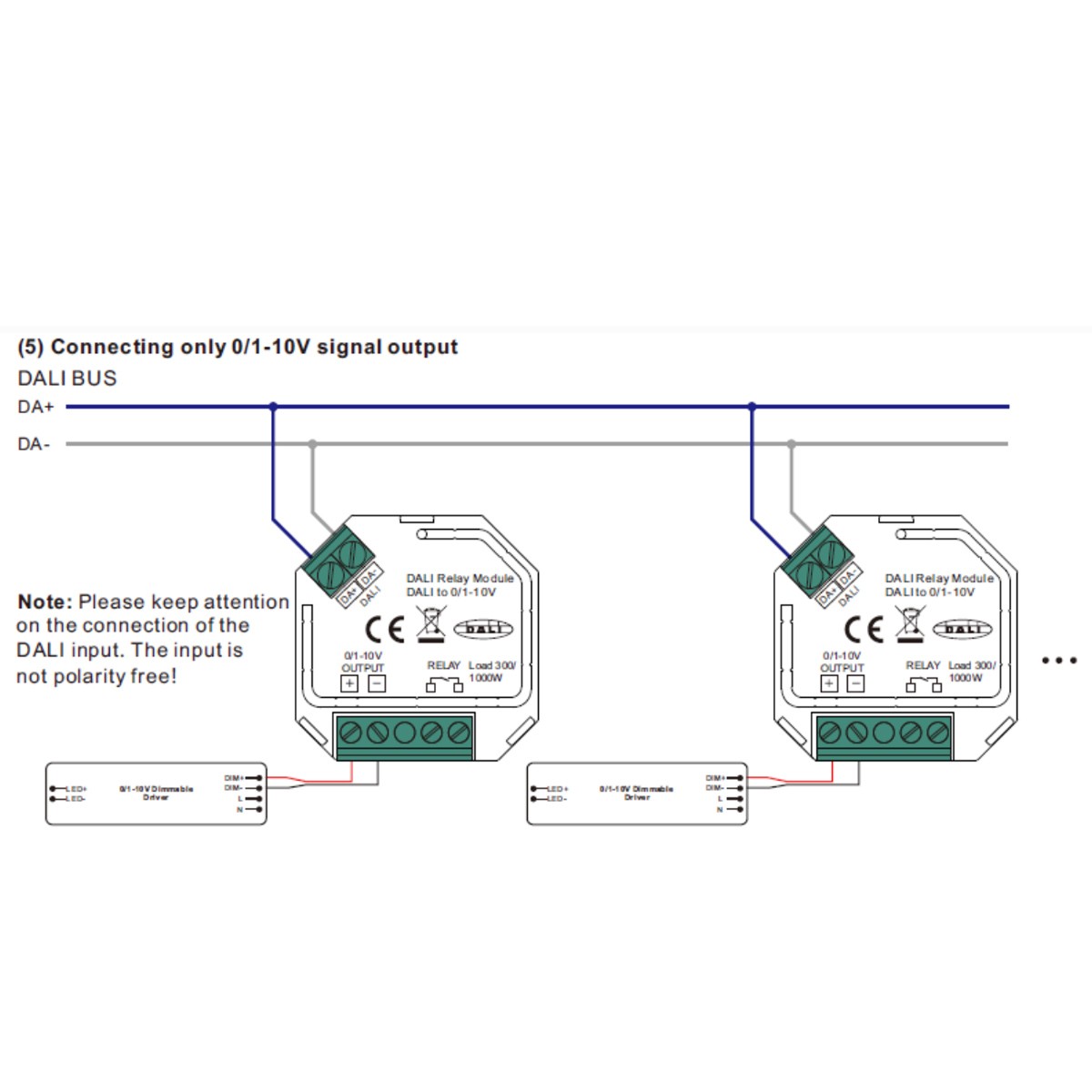 Sunricher 2 in 1 Converter: DALI to 0-10V + DALI Relay