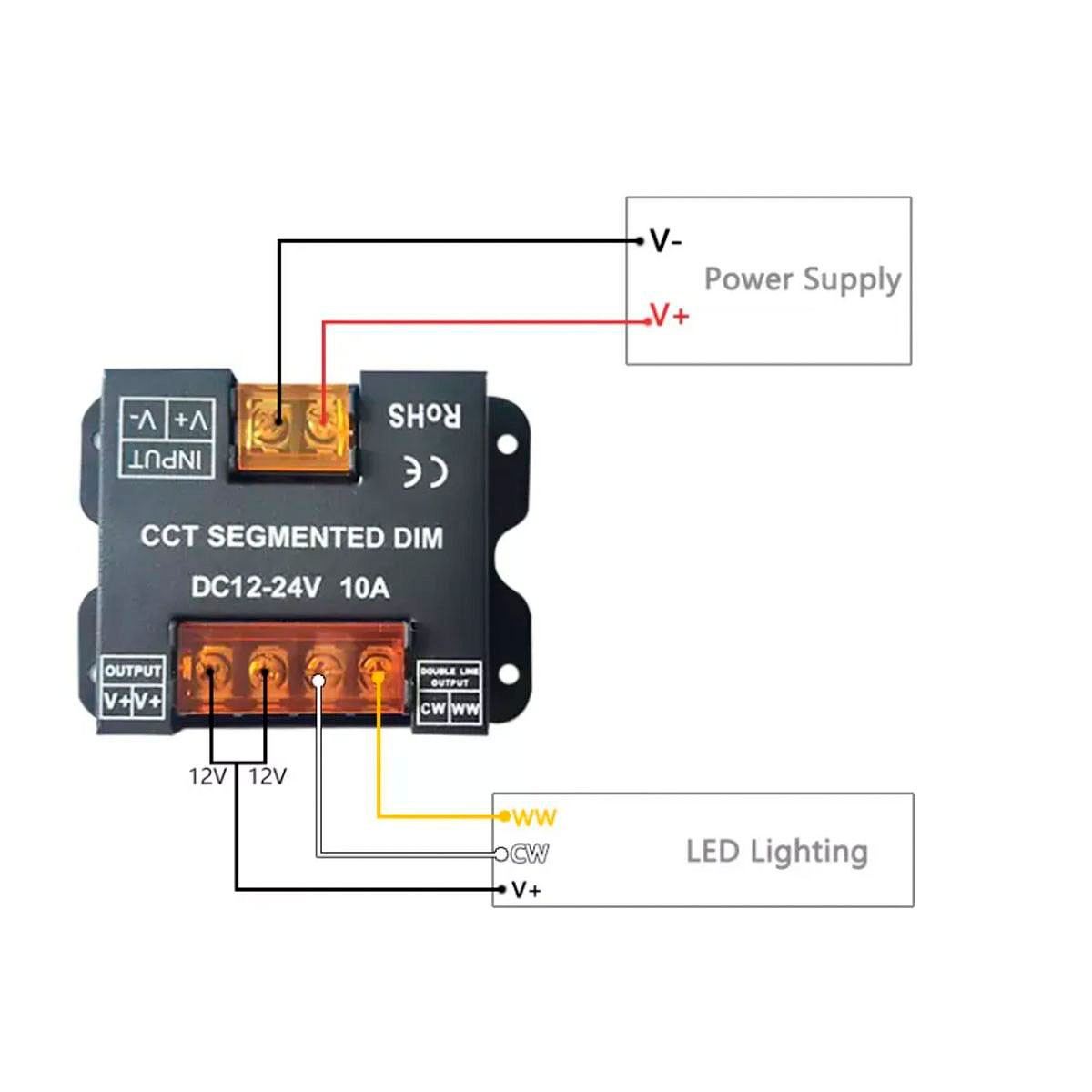 Dual white CCT controller for LED strips with RF touch panel - 5-24V/DC