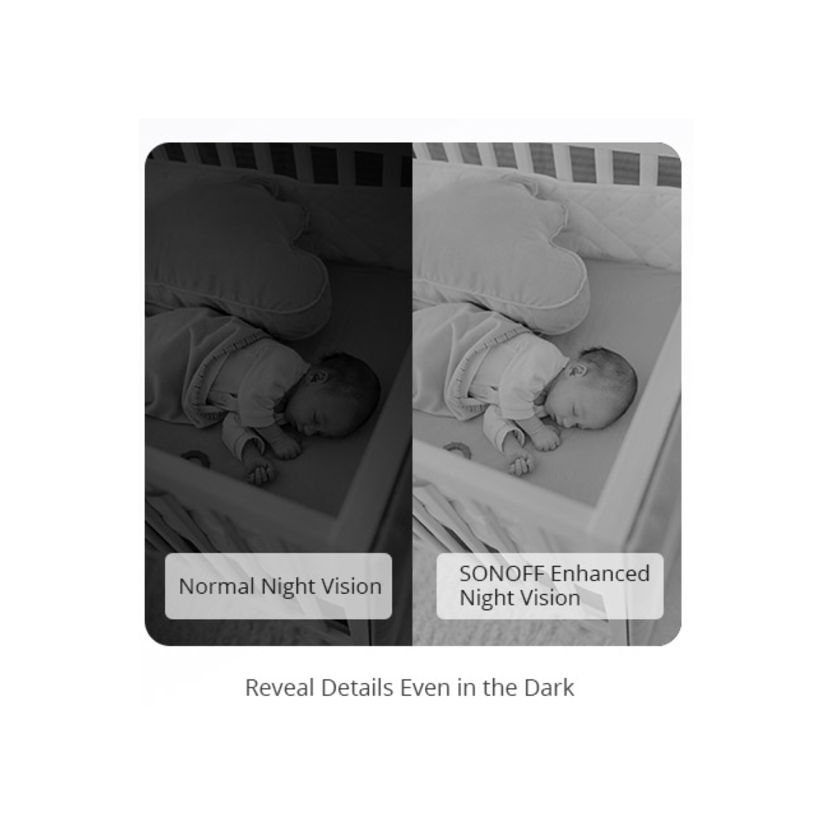 SONOFF CAM Slim Smart security camera - Alarm -Motion sensor