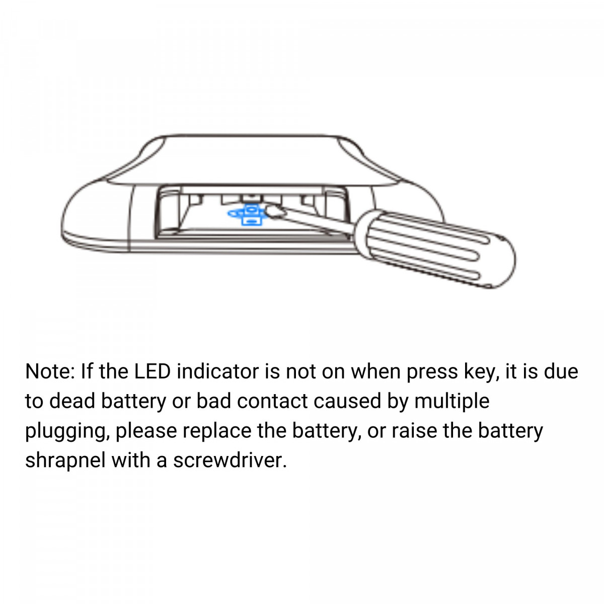 Remote control for IC RGBW SPI LED strip controller - 1 Zone