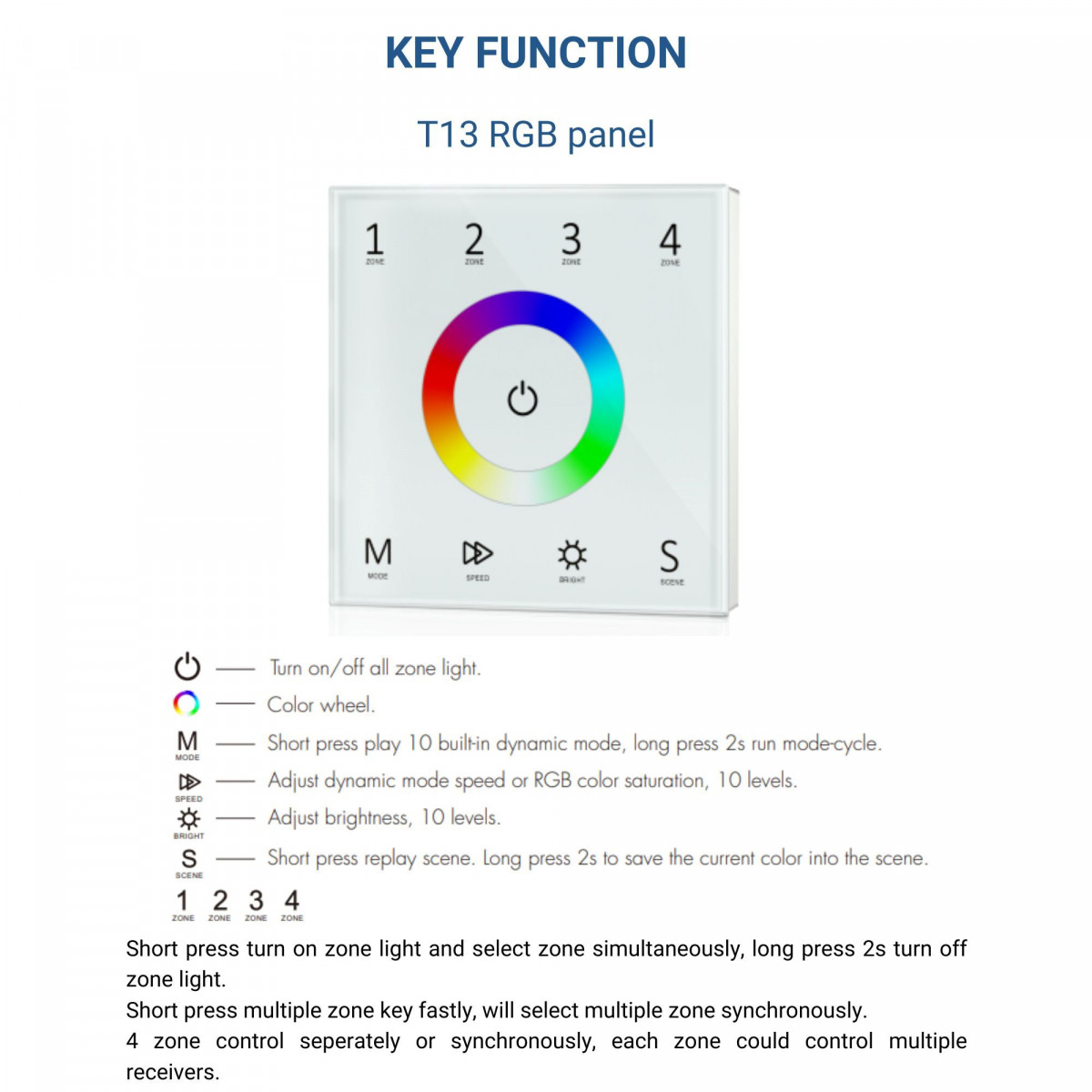 DMX touch control panel - 4 zones - RGB