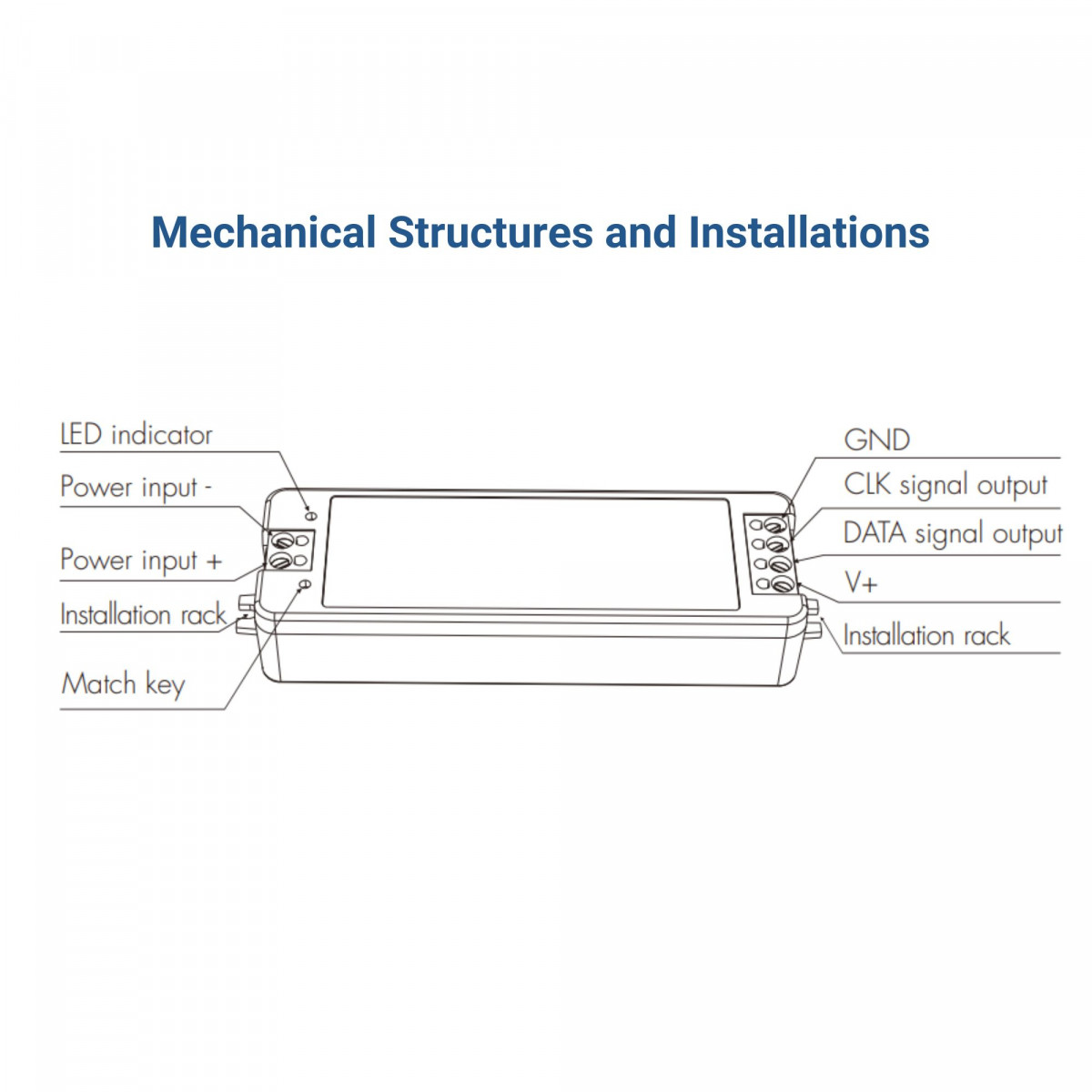 RGB/RGBW SPI controller for Smart IC LED strips 5-24V