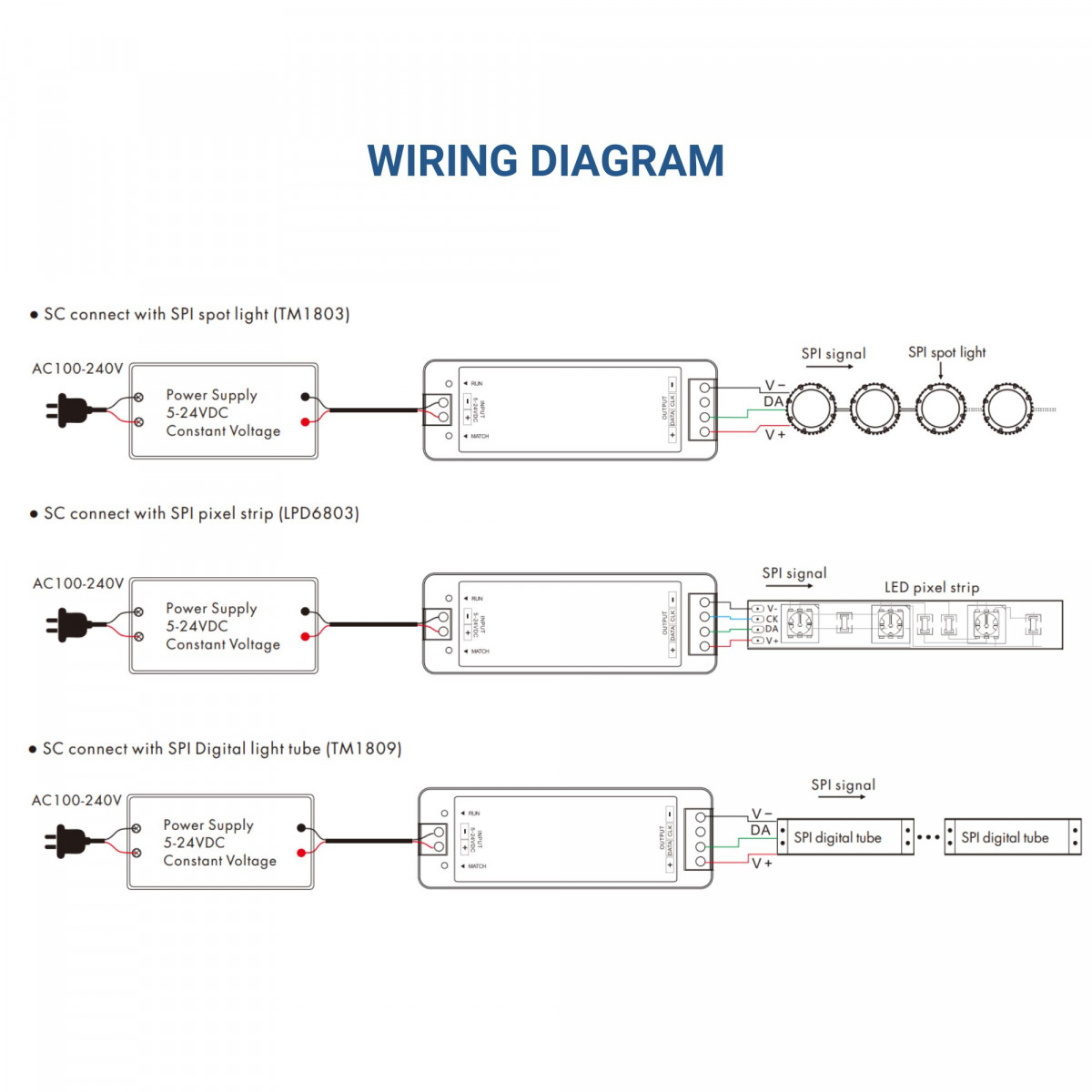 RGB/RGBW SPI controller for Smart IC LED strips 5-24V