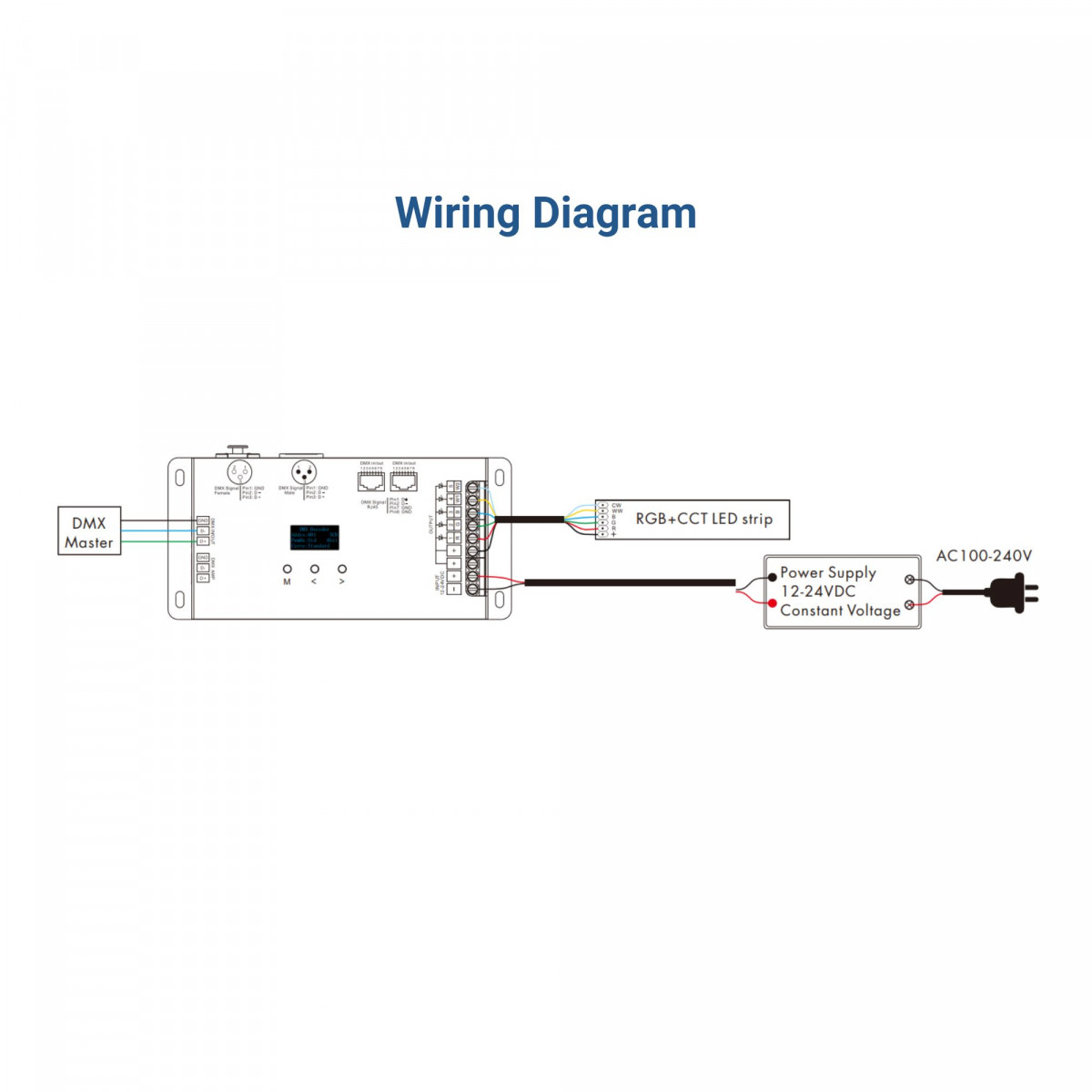 DMX512 Decoder 12-24V DC - 6A/channel - 5 Channels - OLED Display
