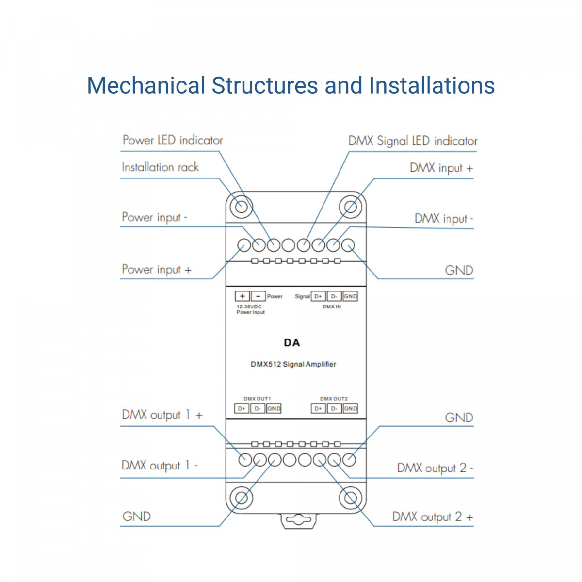 DMX signal amplifier - 12-36VDC - 2 channels