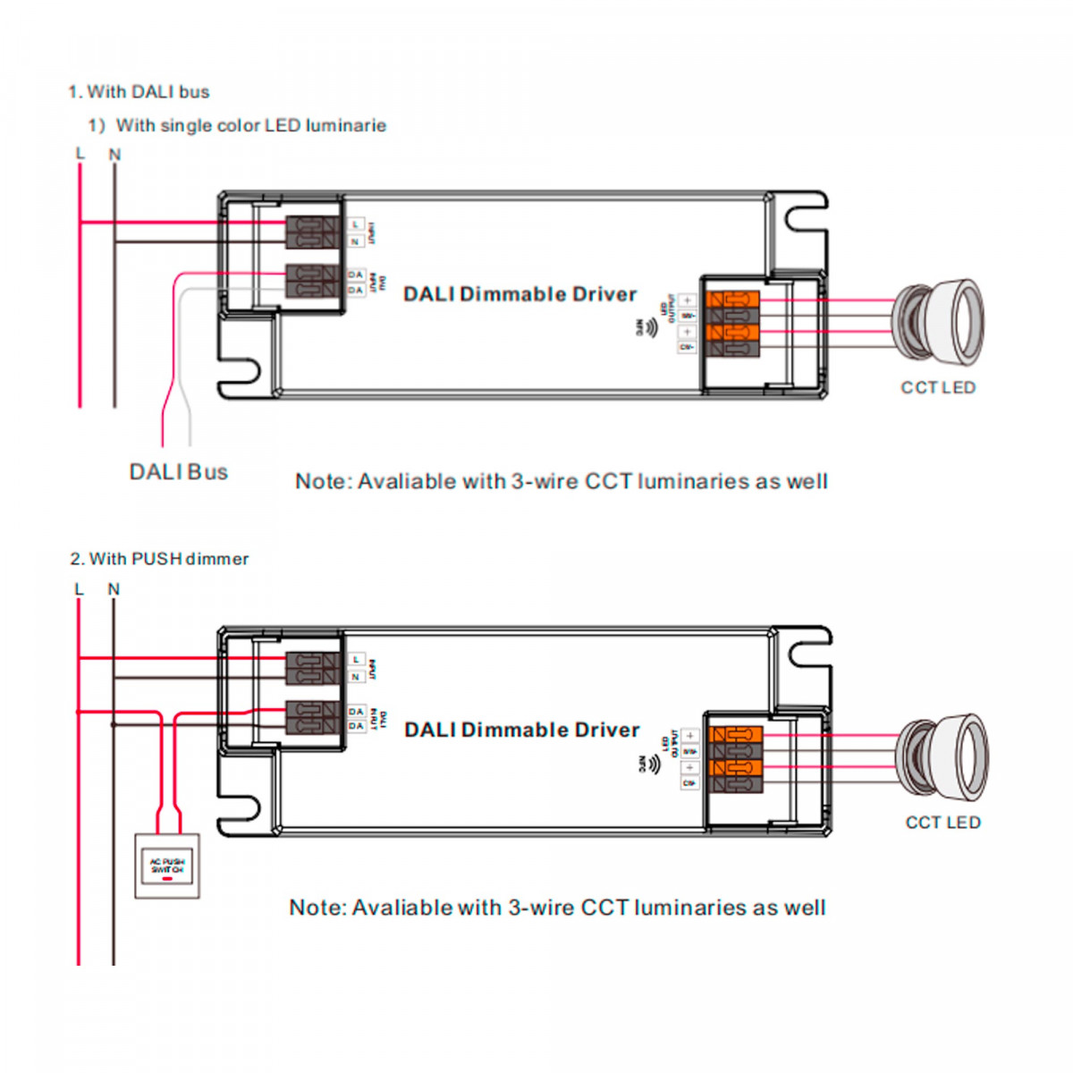 DALI dimmable DT8 CCT driver 220-240V - 500-1400mA - 45W