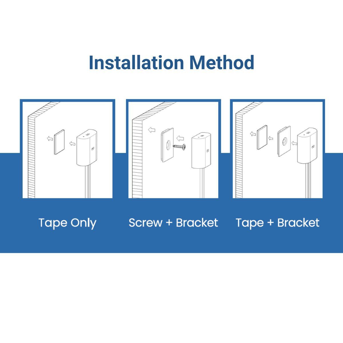 Dual proximity sensor for On/Off and dimming of LED strips