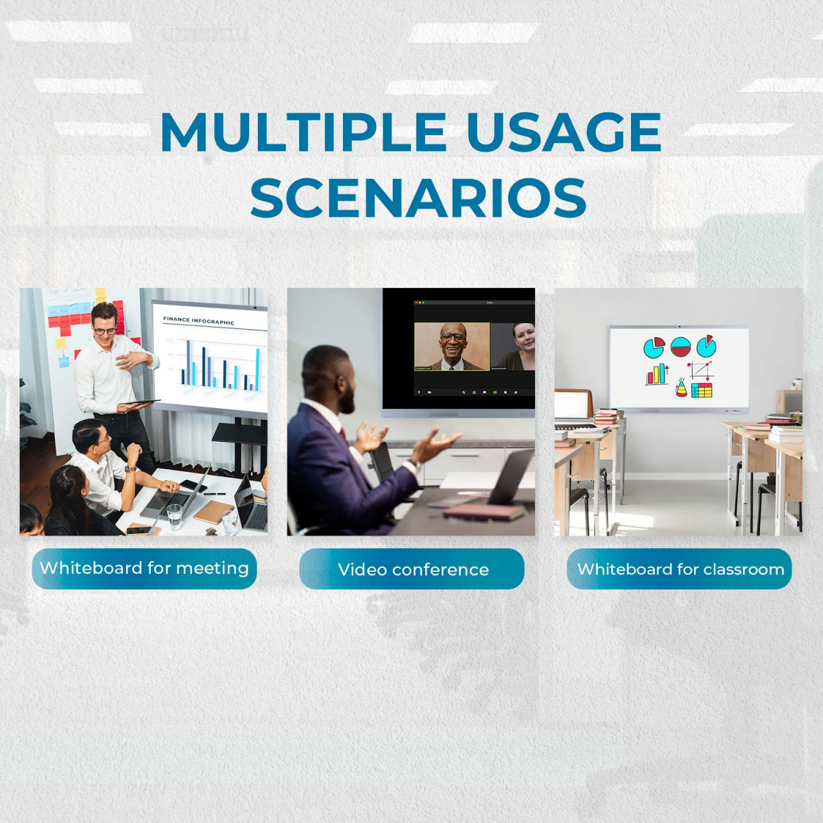 Interactive Smart Board with camera - 55" Touchscreen