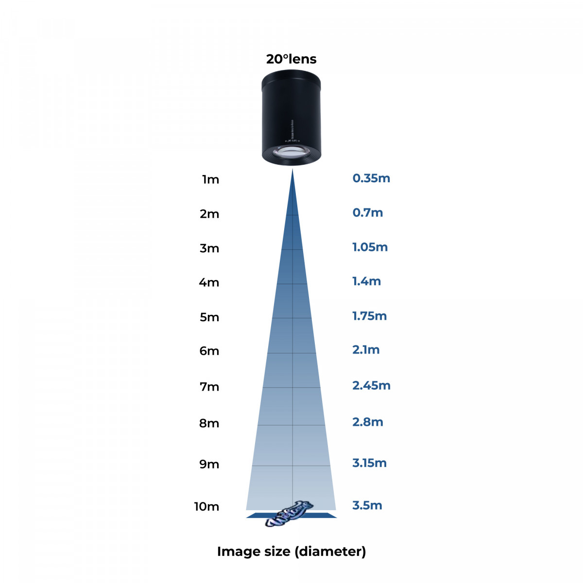 Rotating LED GOBO Projector 80W - Outdoor - IP65
