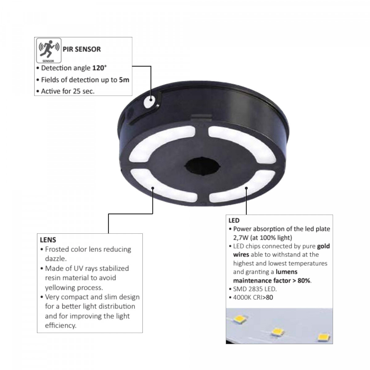 BISSO/ROSETTA" wall-mounted solar garden lantern with PIR sensor - 2 ...
