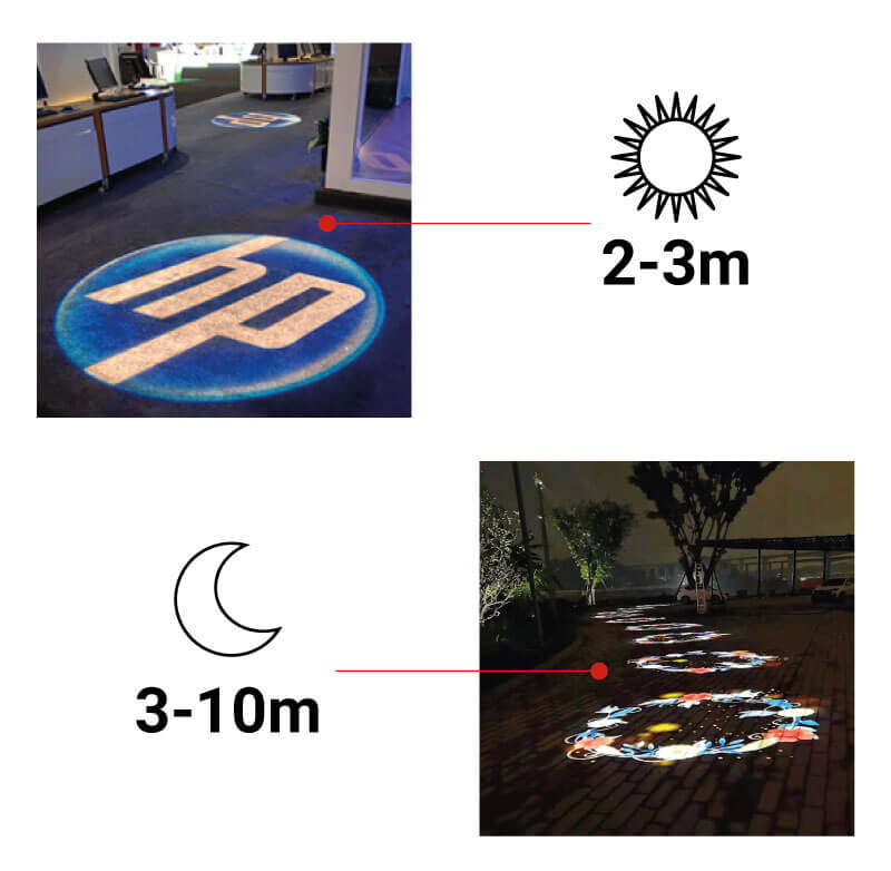 GOBO LED Logo Projektor für Einbaumontage 10W