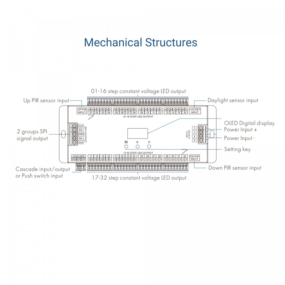 Controlador de luzes de escada com sensor PIR