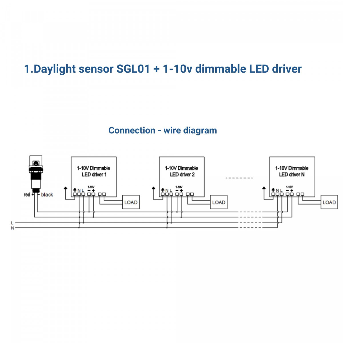 Sensor fotoelétrico de luz 360° saliente - Crepuscular - Regulação 1-10V-DC